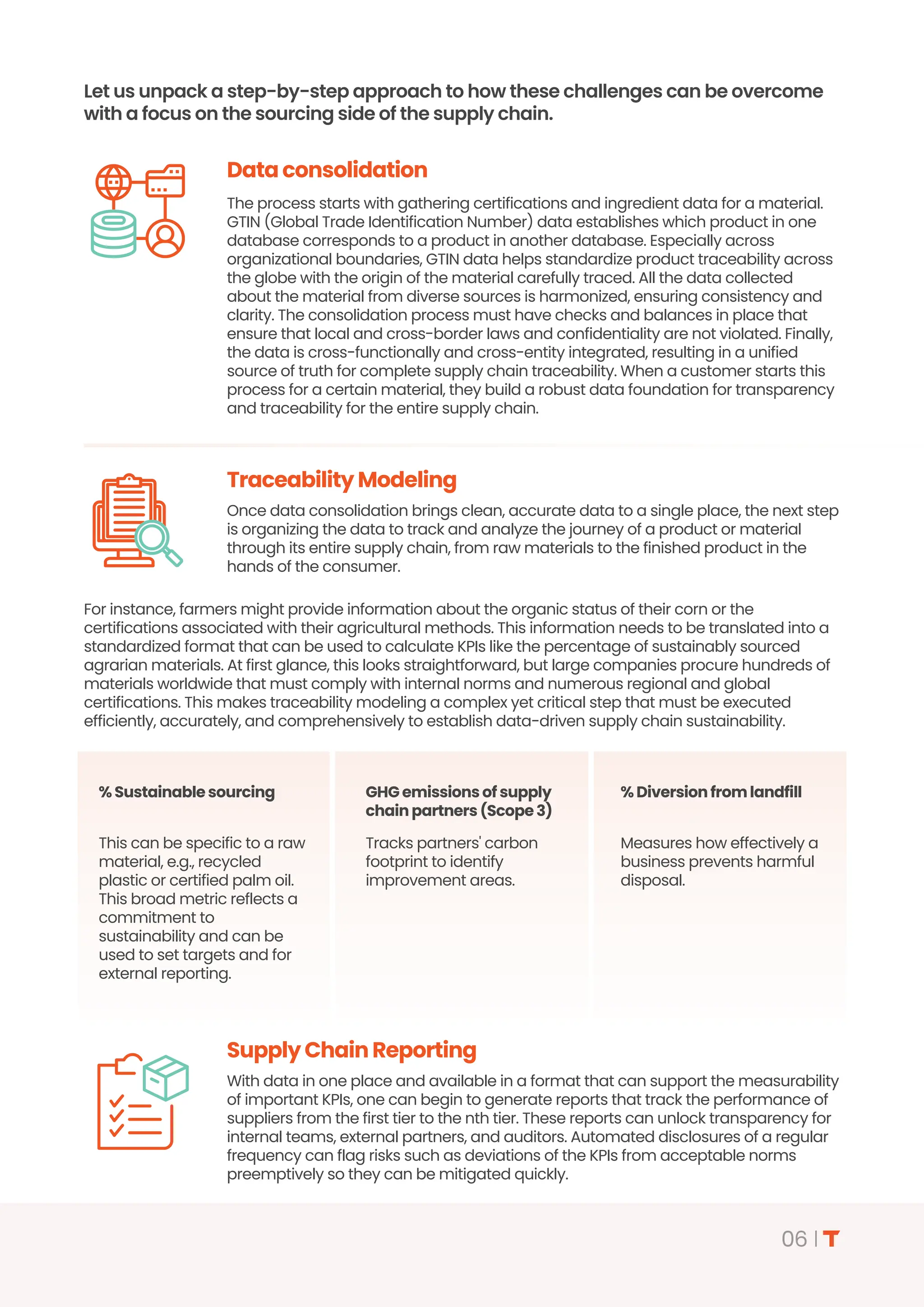 why-transparency-and-traceability-are-essential-for-sustainable-supply ...