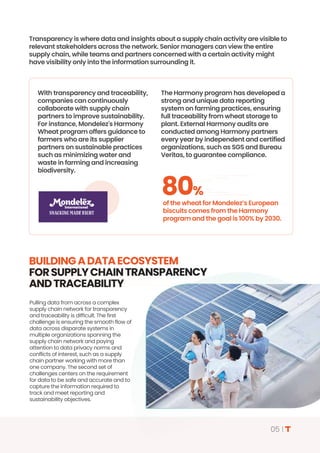 why-transparency-and-traceability-are-essential-for-sustainable-supply ...