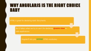 Why use AngularJS for web apps | PPT