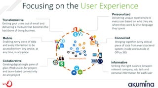 Why User Experience Matters for Employees | PPT