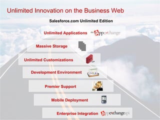 Why We Switched to Unlimited Edition Customer Panel | PPT