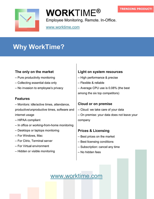 WorkTime | PDF