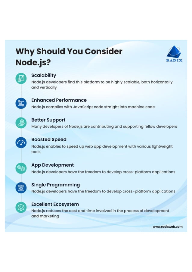 Why Should You Consider Node.js ? | PDF | Web Development | Internet