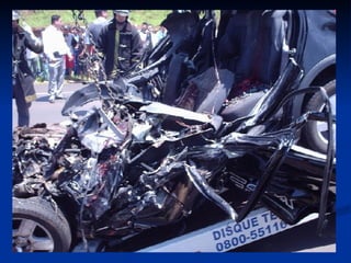 Why you should not drive when drunk | PPT