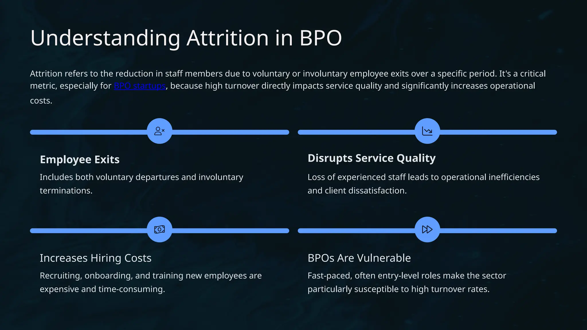 Why-Your-BPO-Startup-Must-Track-Attrition-from-Day-One.pptx.pptx