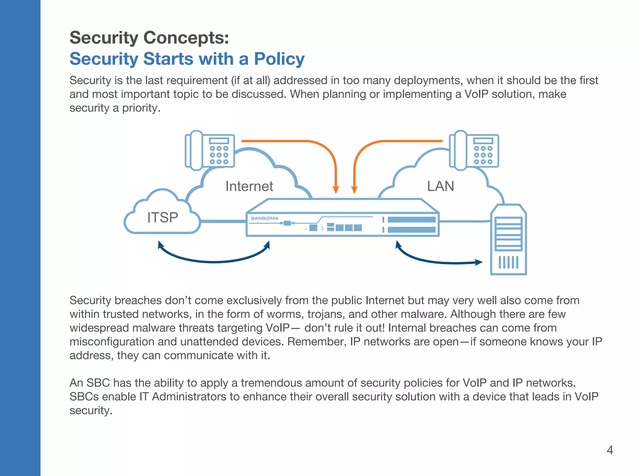 why-your-network-needs-an-sbc-guide.pdf