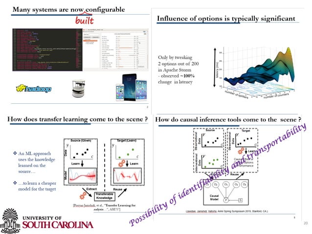 Transfer Learning for Performance Analysis of Configurable Systems: A Causal Analysis | PPT