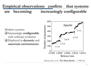 Transfer Learning for Performance Analysis of Configurable Systems: A ...