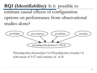 Transfer Learning for Performance Analysis of Configurable Systems: A Causal Analysis | PPT