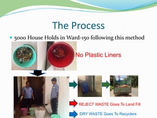 Waste Segregation at Source | PPTX