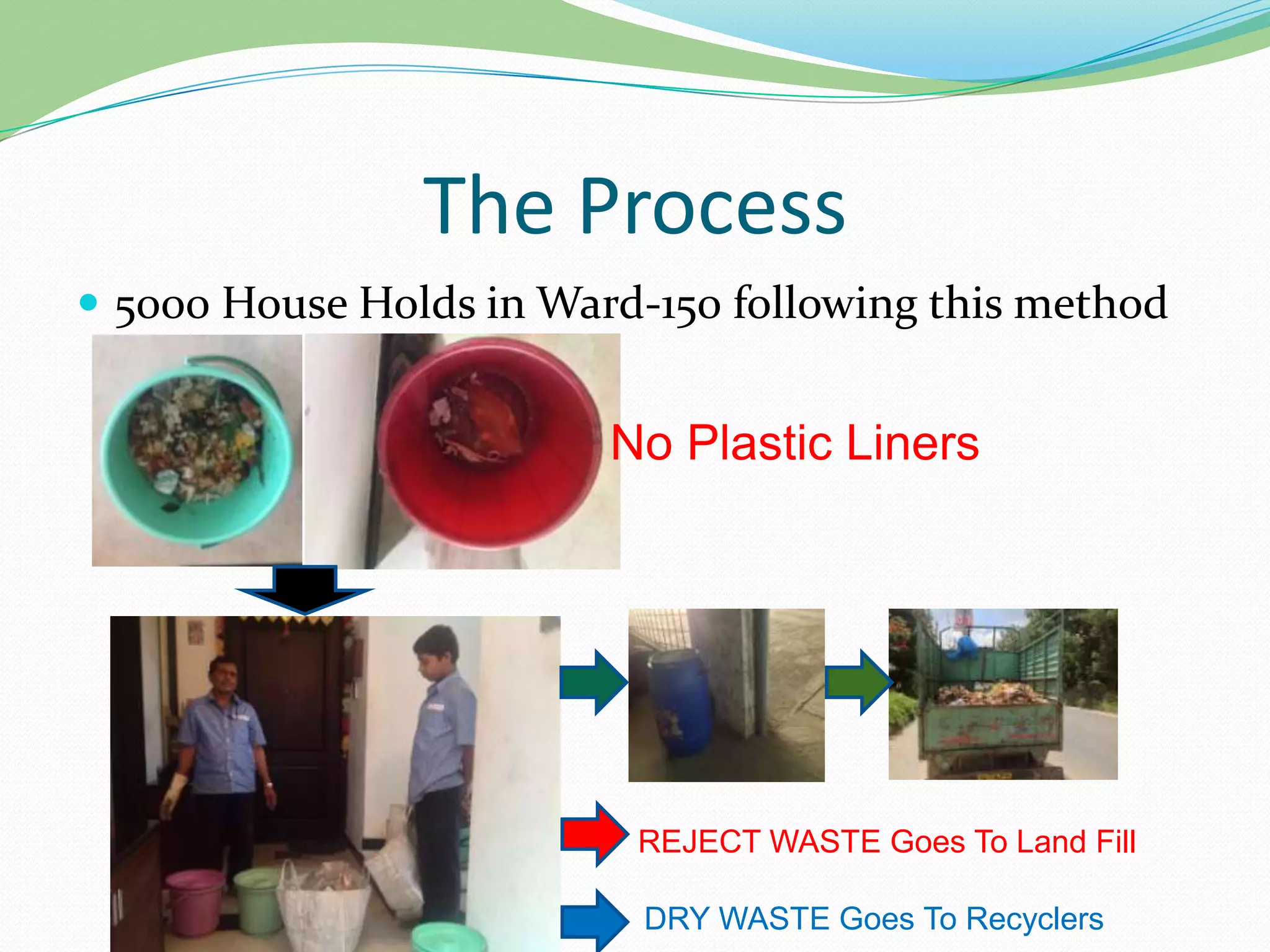 Waste Segregation at Source | PPTX | Indoor Environmental Quality ...
