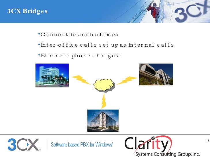 The 3CX VoIP PBX phone System