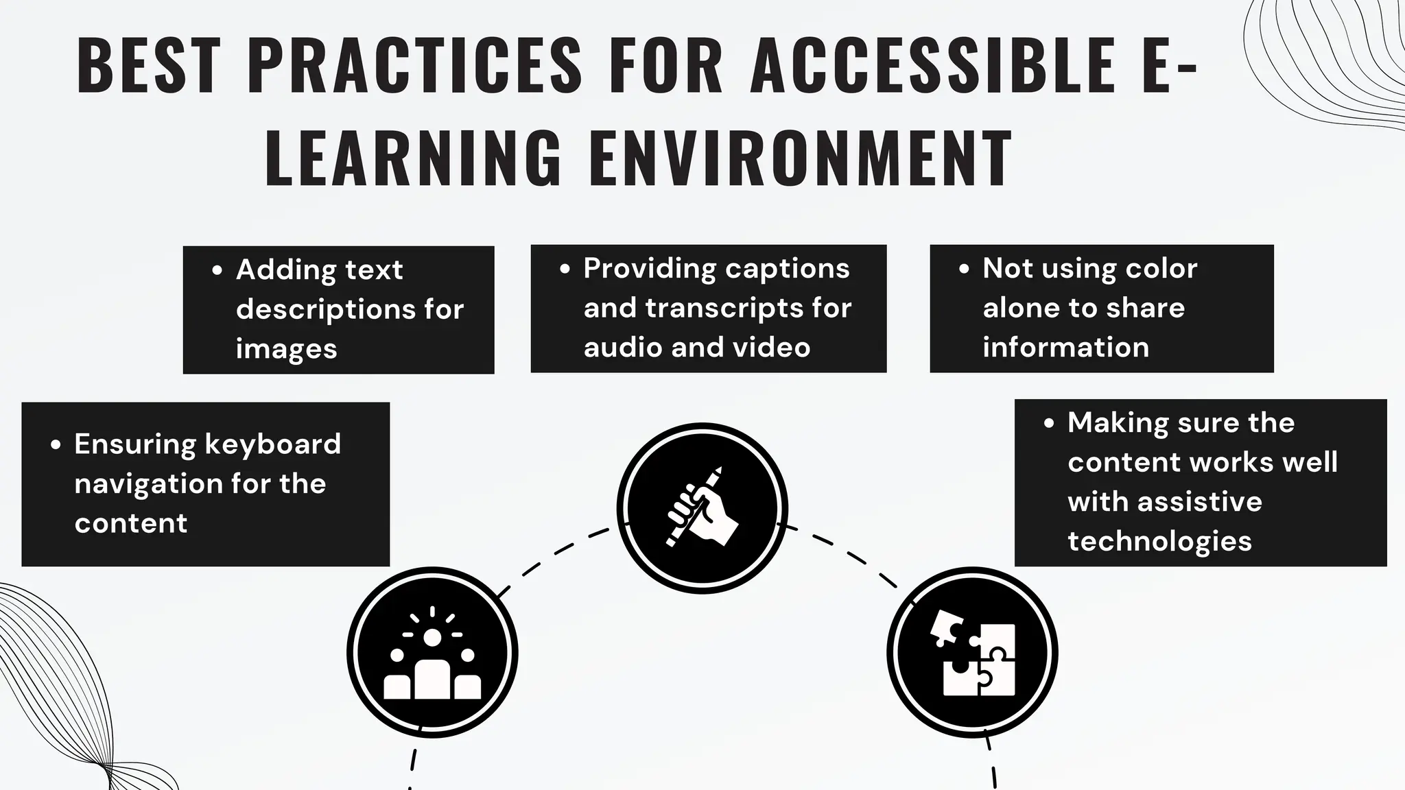 Why Accessibility Matters in Training Programs? | PPT