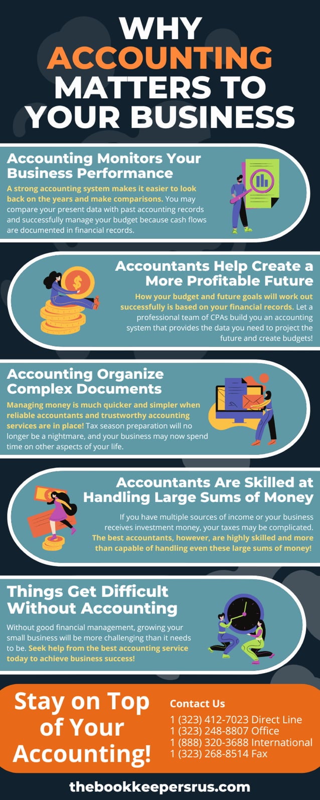 Why Accounting Matters to Your Business | PDF