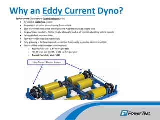 Why a Chassis Dyno Makes (Dollars &) Sense - Power Test | PDF