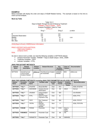 Why ADaM for a statistician? | PDF