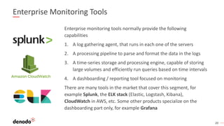 Why advanced monitoring is key for healthy | PPT
