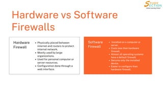 Why a Firewall is important for Digital Security? | PPT