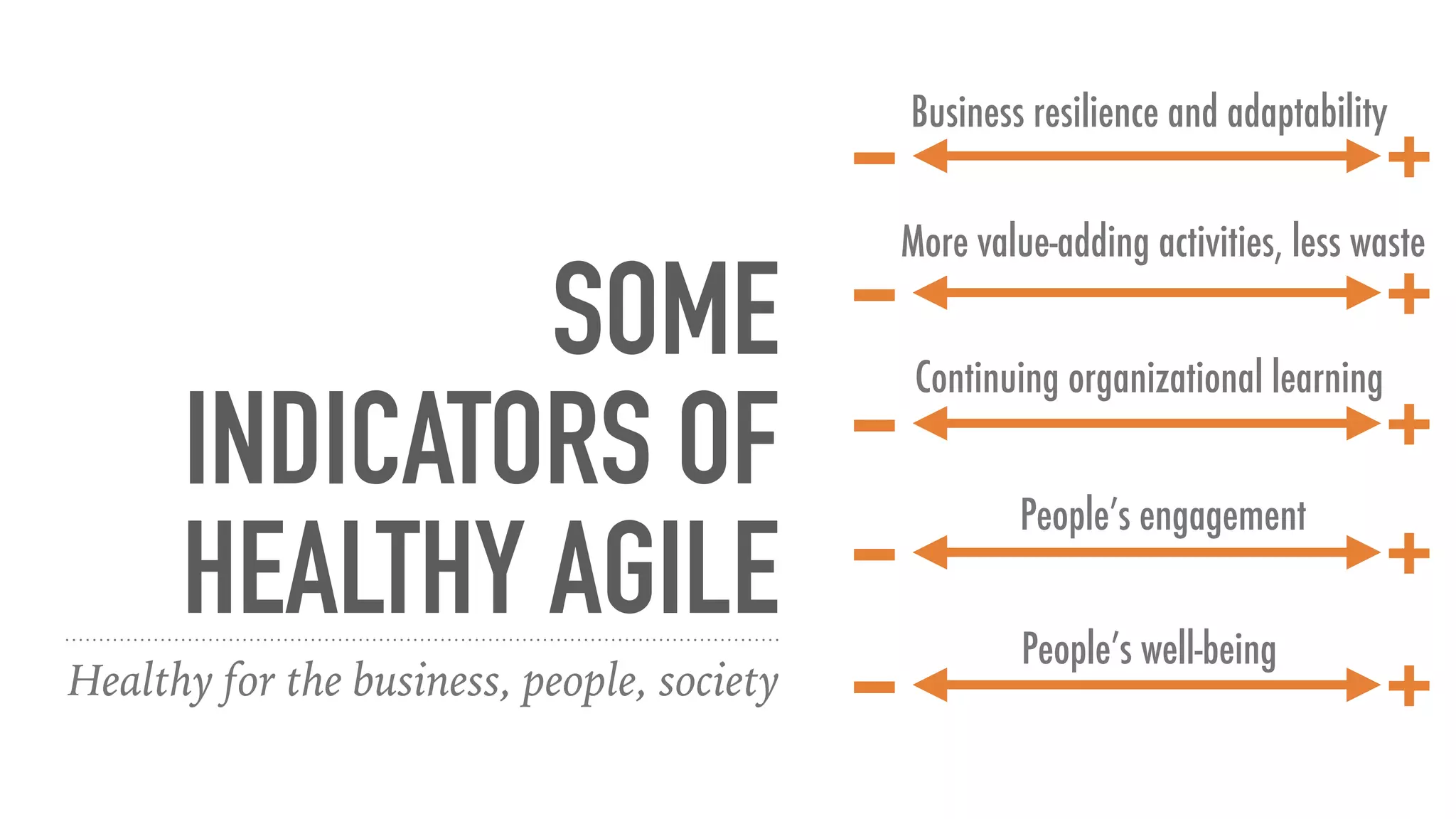 Why Agile Transformations Fail (and what you can do about it) | PDF