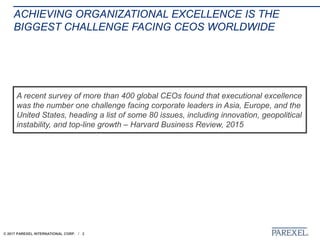 Why Strategy Is Not Enough | PPT