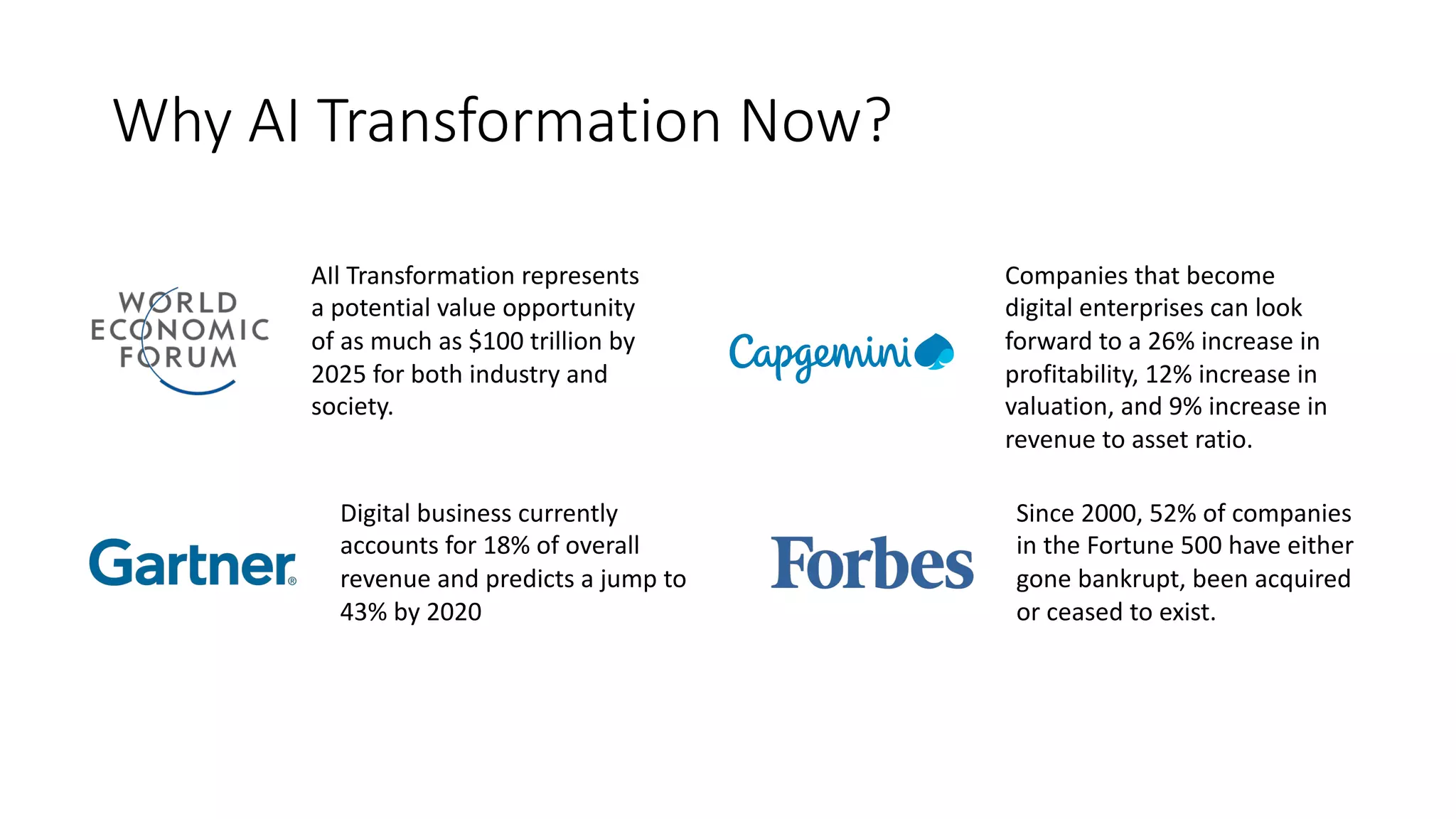 Why Artificial Intelligence? | PPT
