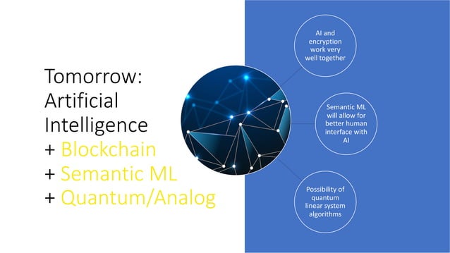 Why Artificial Intelligence? | PPT