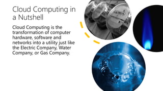 Why Alibaba Cloud_V1-02 | PPT