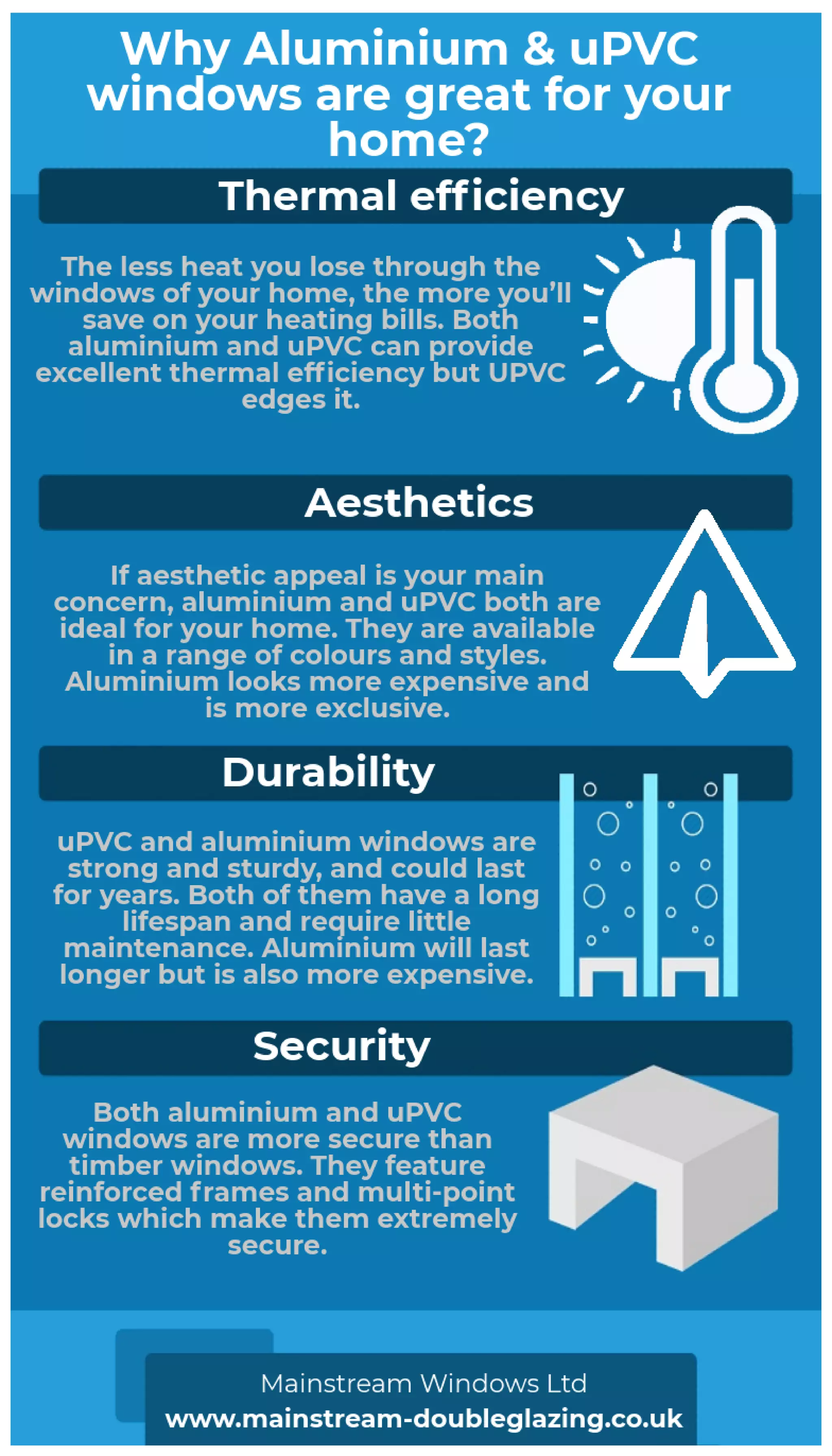 Why Aluminium & uPVC windows are great for your home? | PDF