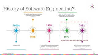 Why I Am a Software Engineer | PPT