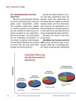 Why do so many analytics projects fail? | PDF