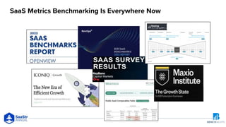 Why and How to Bring Benchmarking to Your GTM Motion with BenchSights | PPT