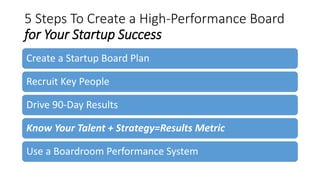Why and how to create a high performance board | PPT