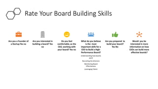 Why and how to create a high performance board | PPT