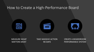 Why and how to create a high performance board | PPTX