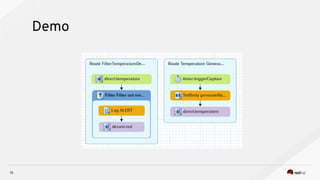 Why and how to leverage apache camel integration framework in your io t architecture | PPT