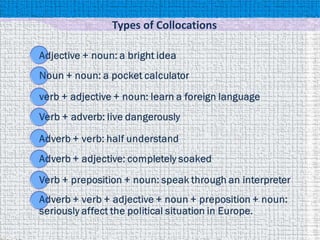 Why and how to teach collocations | PPTX