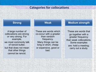 Why and how to teach collocations | PPTX