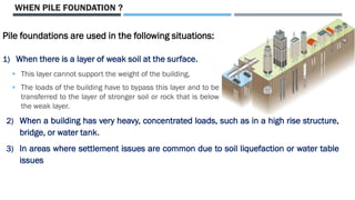 Why and when piling | PPT
