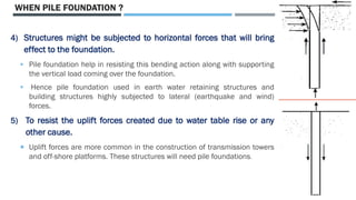 Why and when piling | PPT
