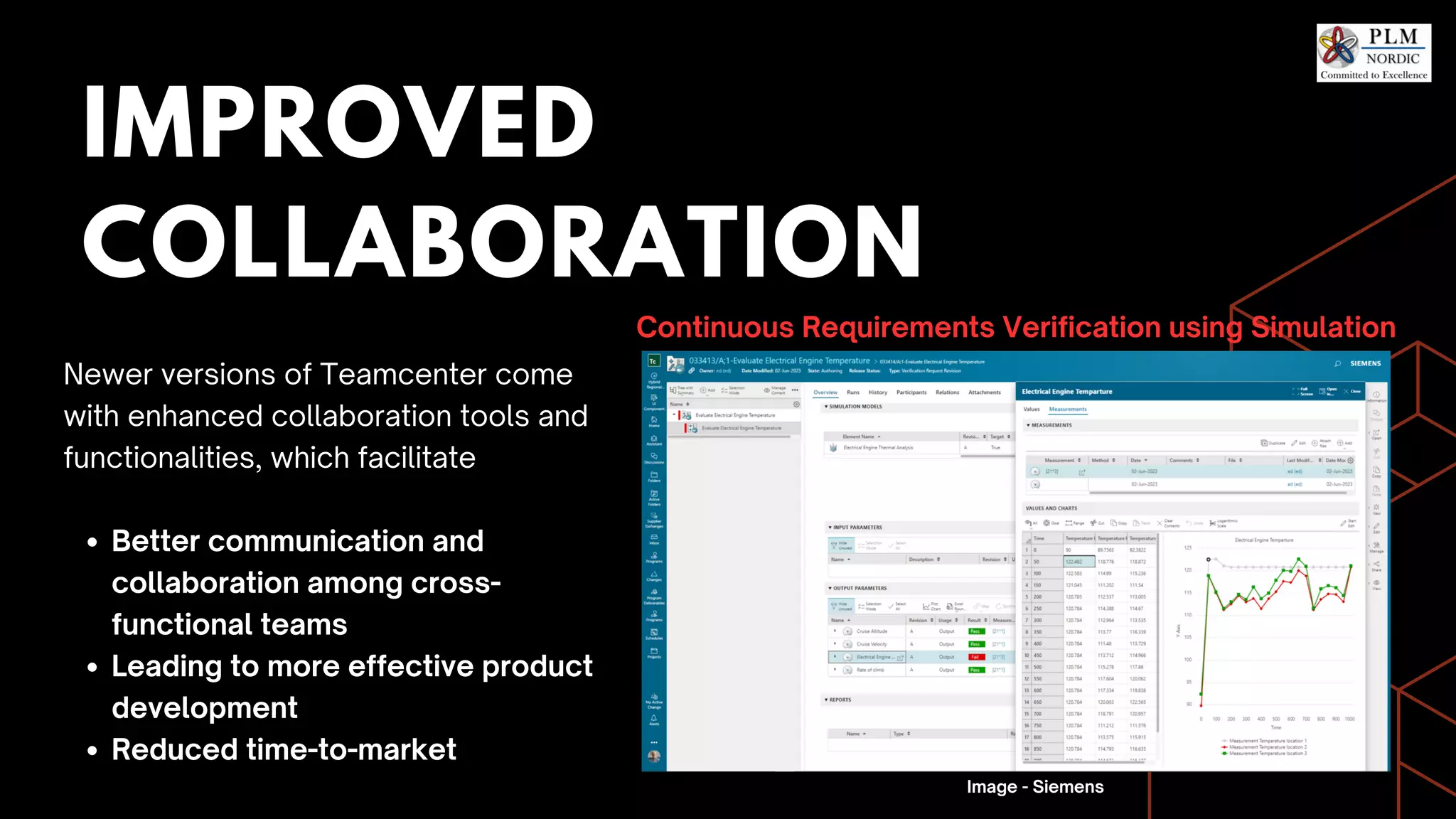 Why any organization should upgrade Teamcenter | PDF