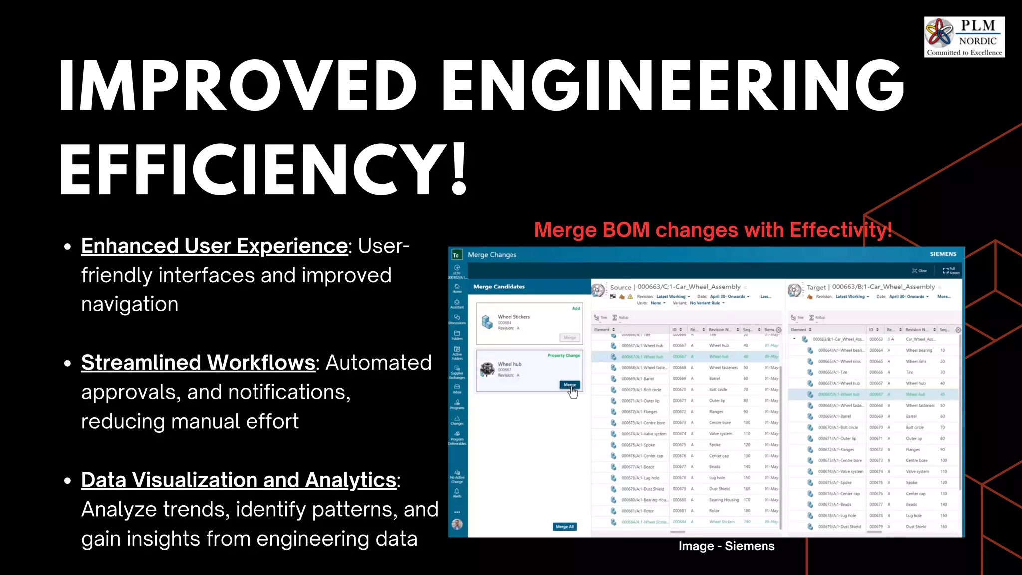 Why any organization should upgrade Teamcenter | PDF