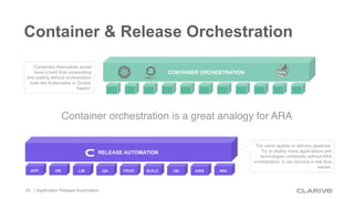 Why Release Automation Matters | PPT