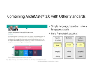 Why ArchiMate Versus Other Modeling Approaches | PPT
