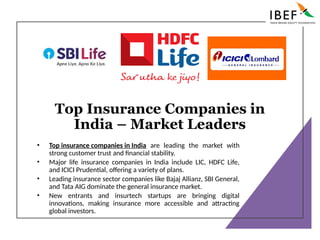 Why Are Global Investors Focusing on India's Insurance Business in 2025 ...