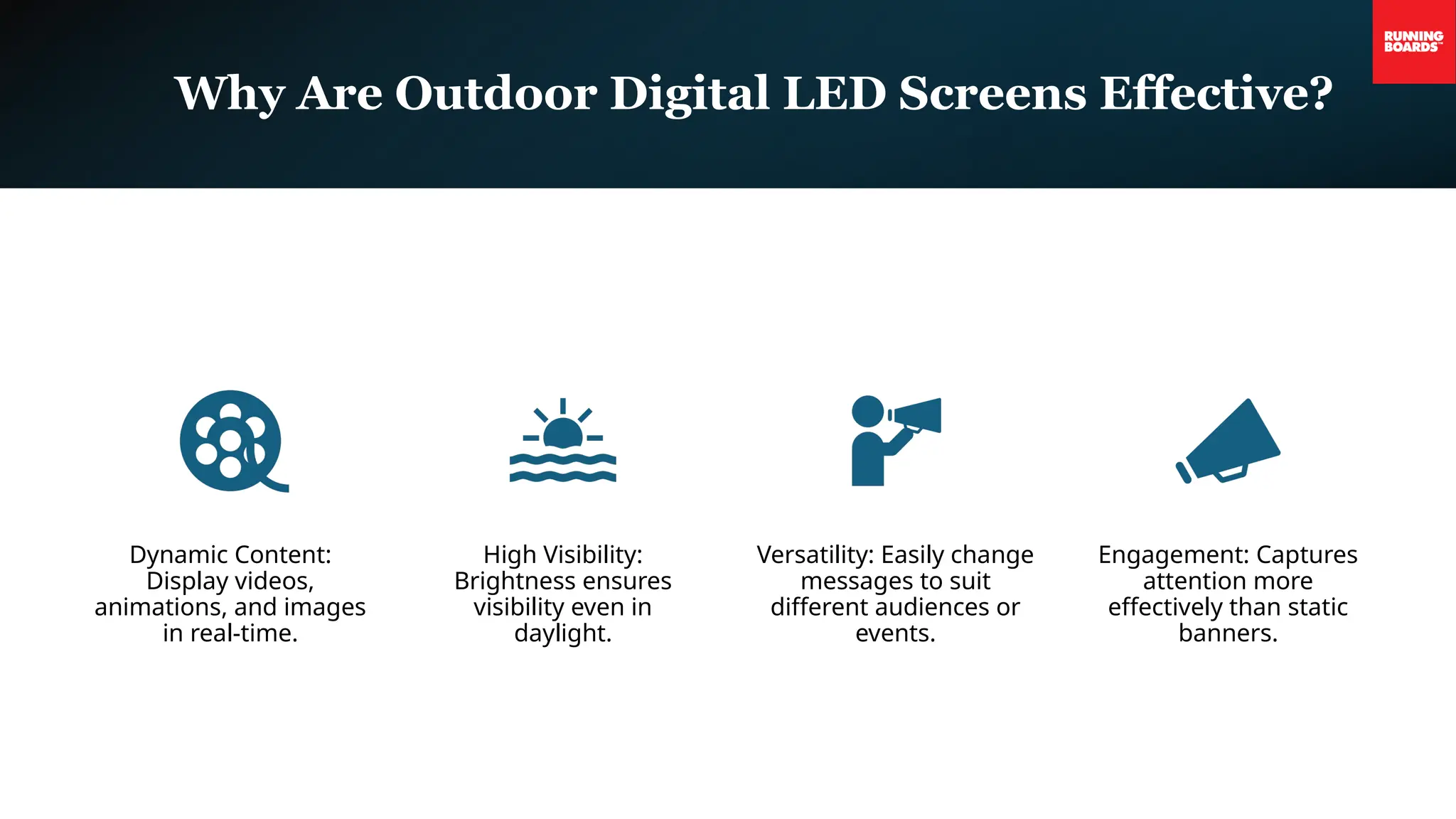 Why Are Outdoor Digital LED Screens the Future of Advertising.pptx
