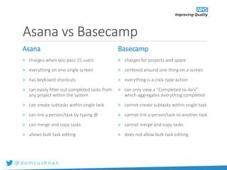 Why Asana is Great for Project Management | PPTX