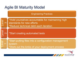 Why ask why? Try agile BI! | PPT