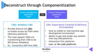 Why a traditional digital signage CMS fails as a digital experience ...