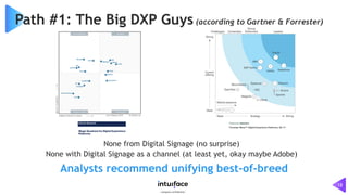 Why a traditional digital signage CMS fails as a digital experience ...