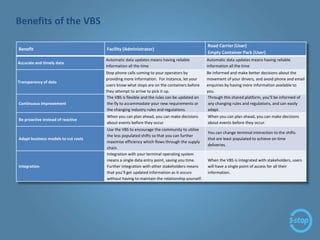 Why 1-Stop's VBS? | PPT